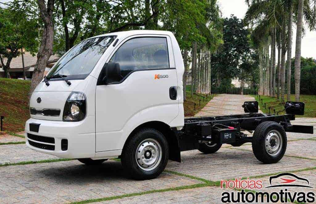 VUC: Entregando mercadorias nos centros urbanos